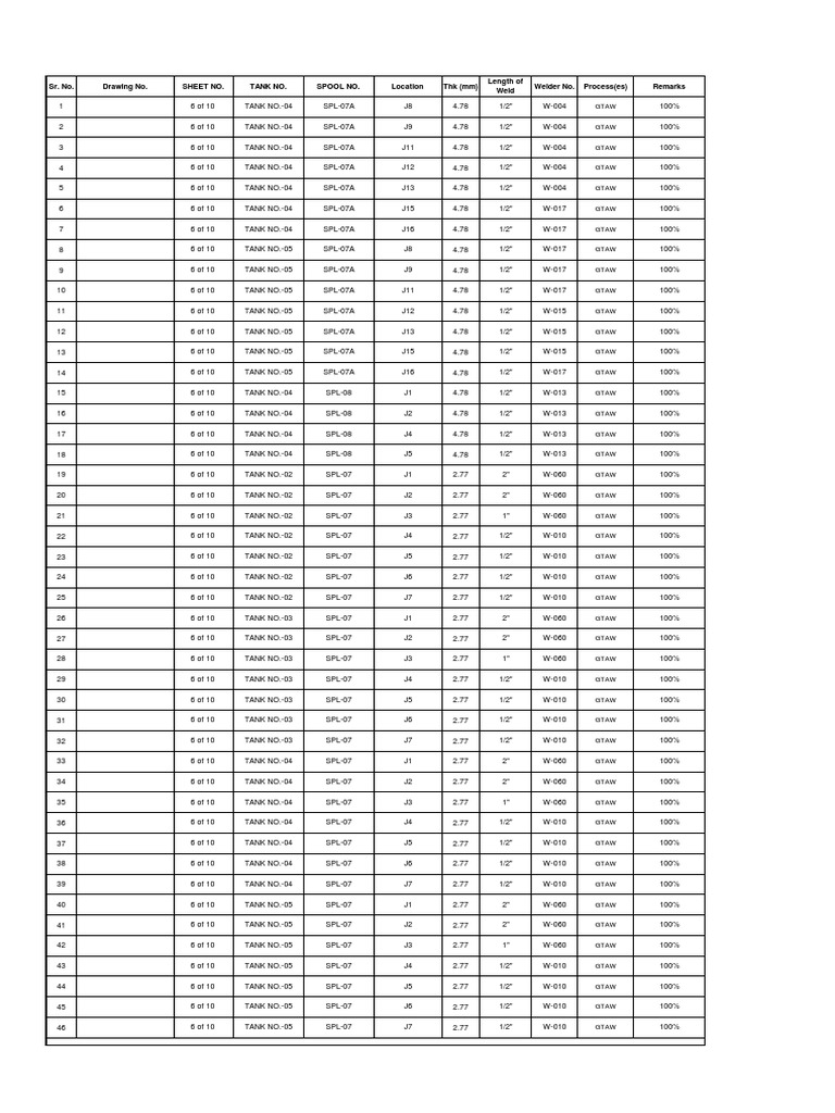 ISO 17640-2017-En | PDF | Industrial Gases | Tungsten