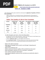 ASTM D1005-95 (Measurement of Dry-Film Thickness) | PDF | Nature