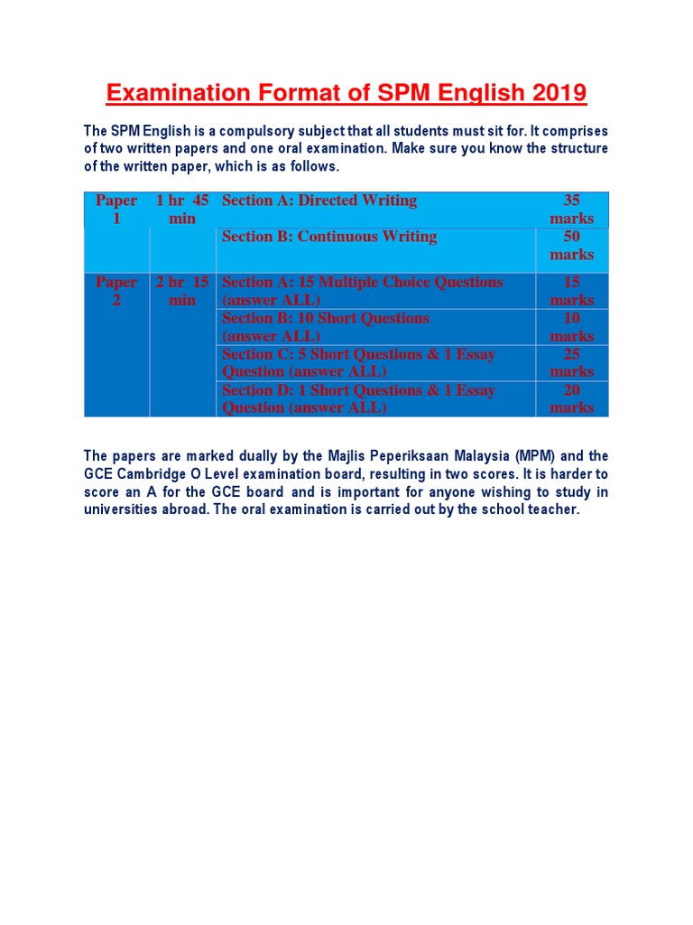 SPM English Exam Format 2019 | PDF