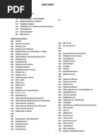 Nomor Indeks Surat Dinas | PDF