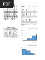 Dewpoint To PPM Chart | PDF | Quantity | Physical Quantities