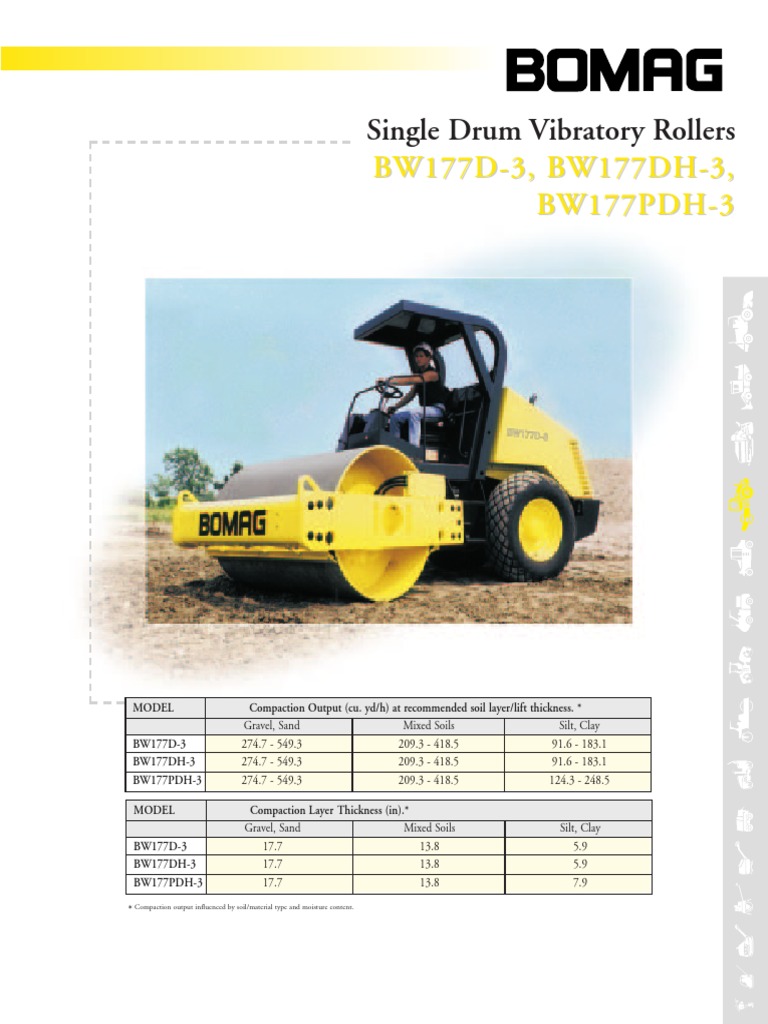 Bomag BW177D-3 BW177DH-3 BW177PDH-3 PDF | PDF | Diesel Engine | Engines