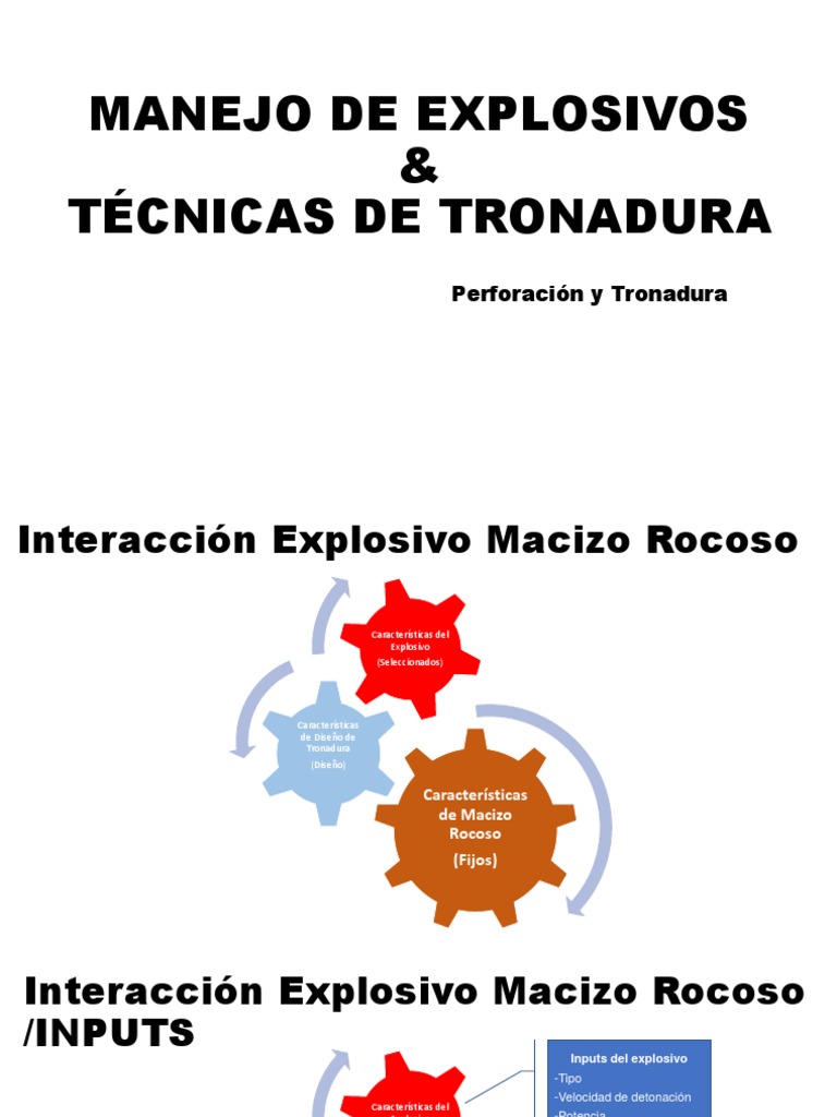 Explosivos y Sistemas de Iniciacion | Material explosivo | Combustión