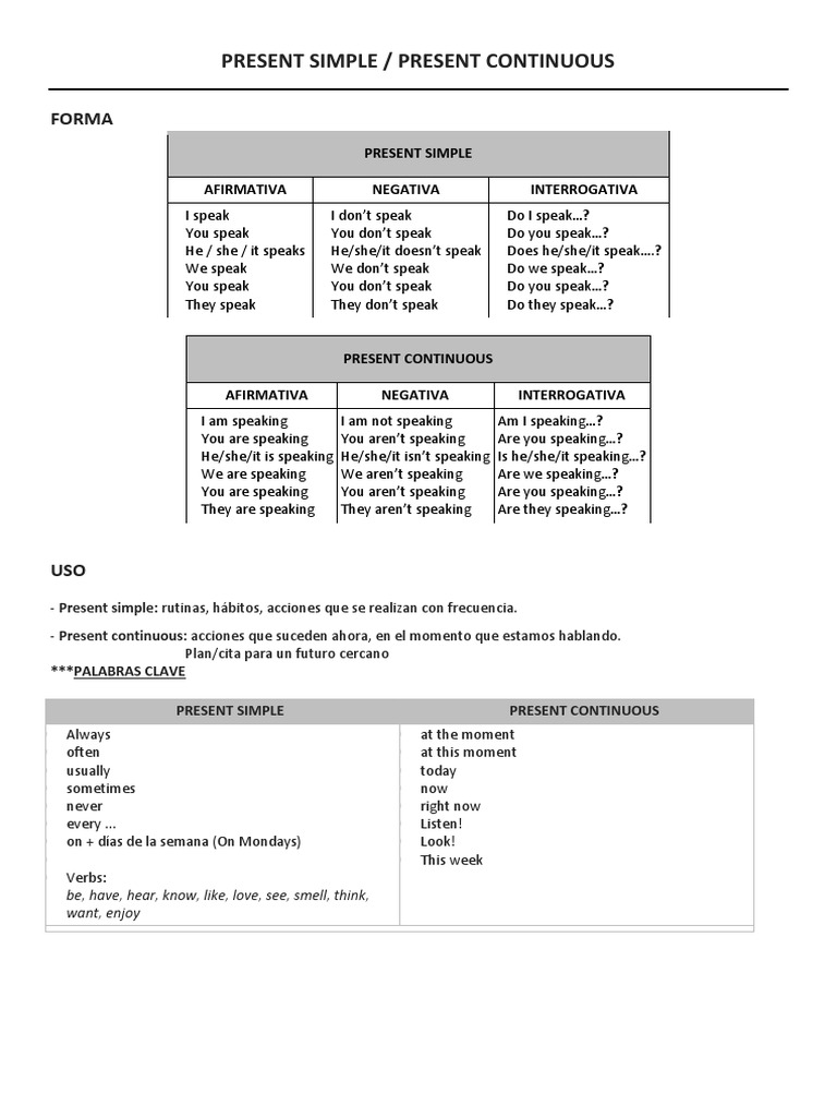 Present Simple / Present Continuous | PDF | Syntax | Grammar
