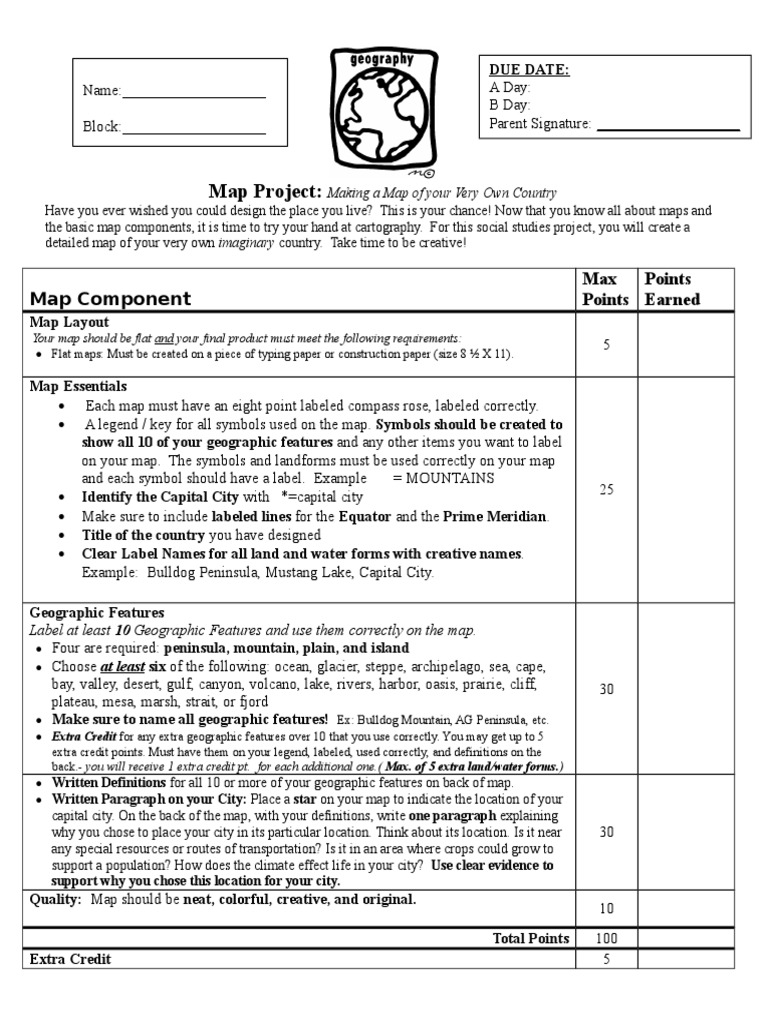 Map Project Rubric 2018 | PDF | Map | Cartography