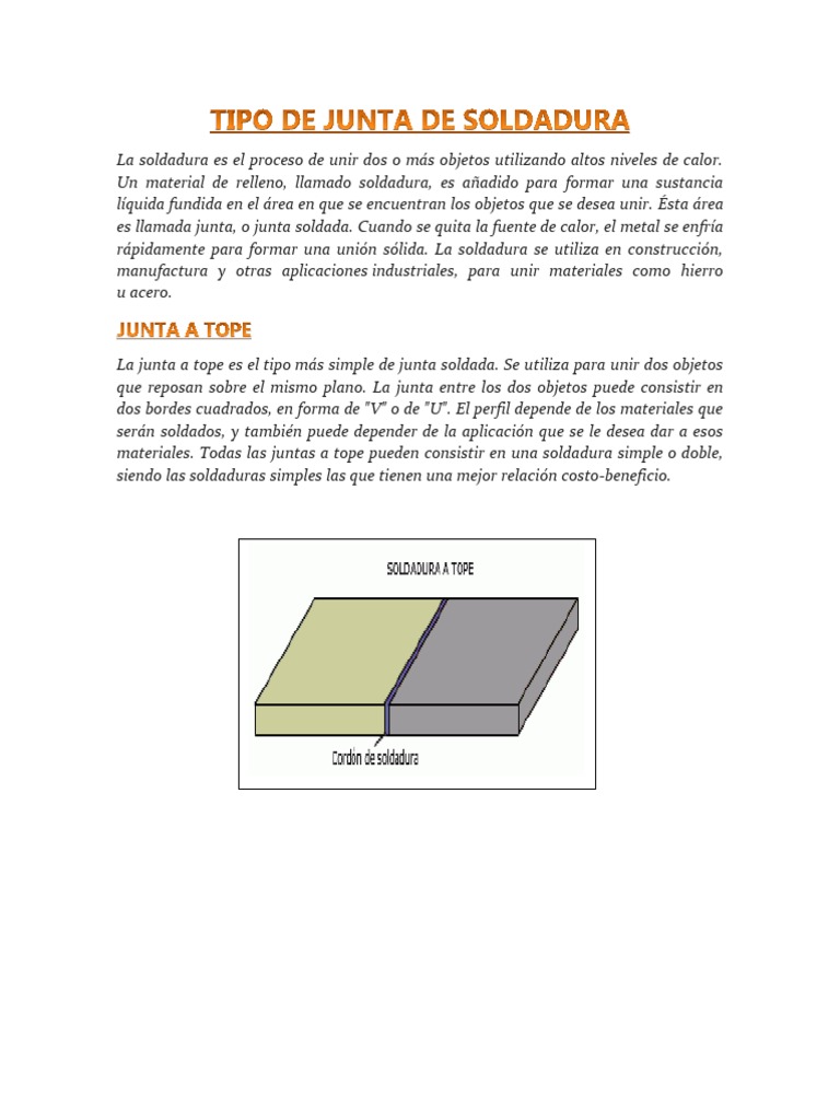 Juntas o Tope Mieerda | PDF | Soldadura | Construcción