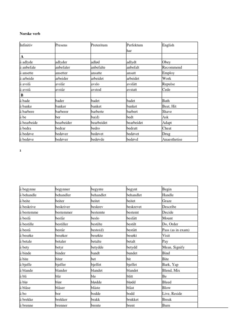 Norwegian verb.pdf