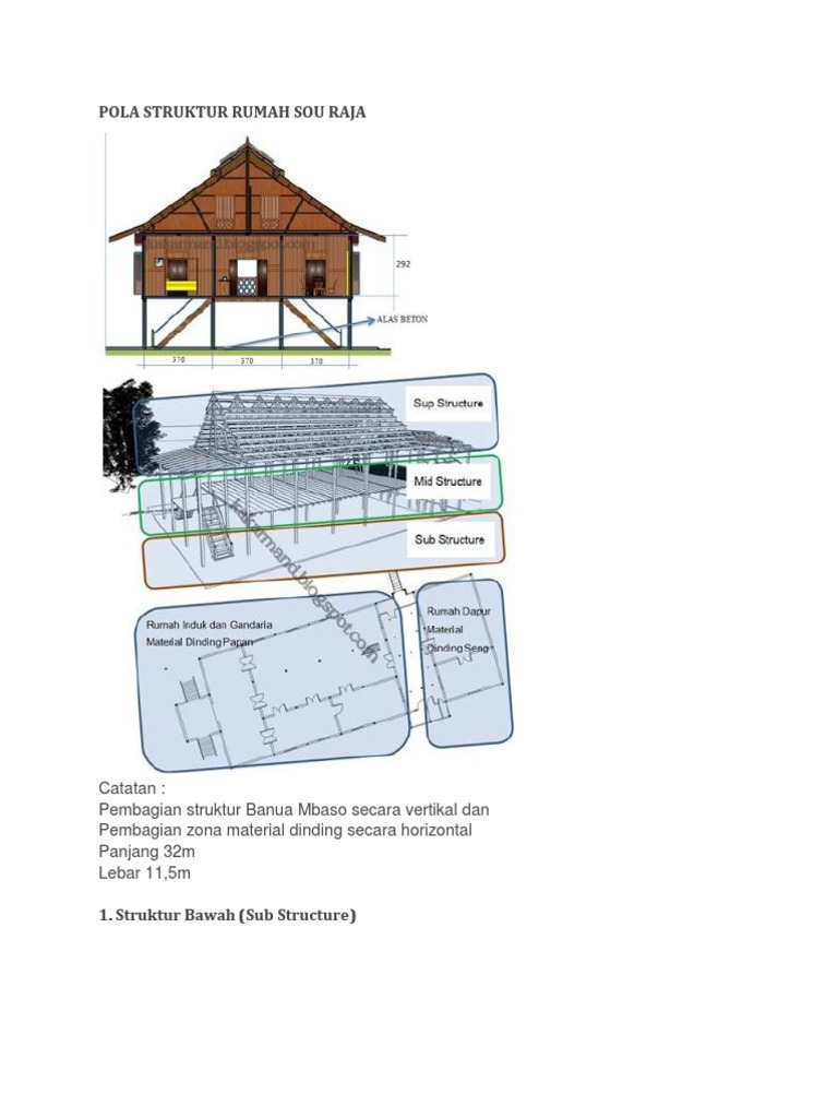 1.1.pola Struktur Rumah Sou Raja | PDF