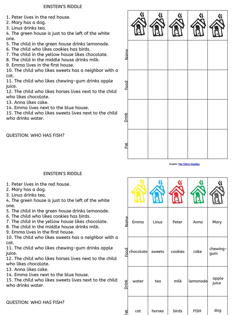 Einstein's Riddle With Answer Key | PDF | Candy | Drink