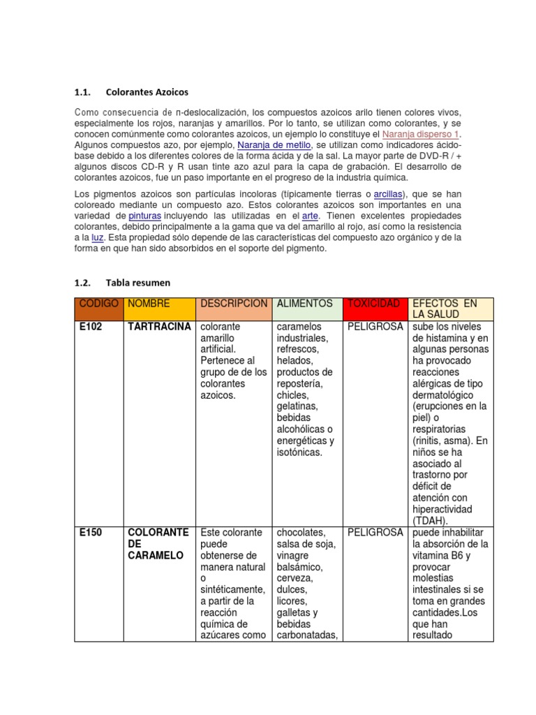 Colorantes Azoicos | PDF | Productos quimicos | Naturaleza