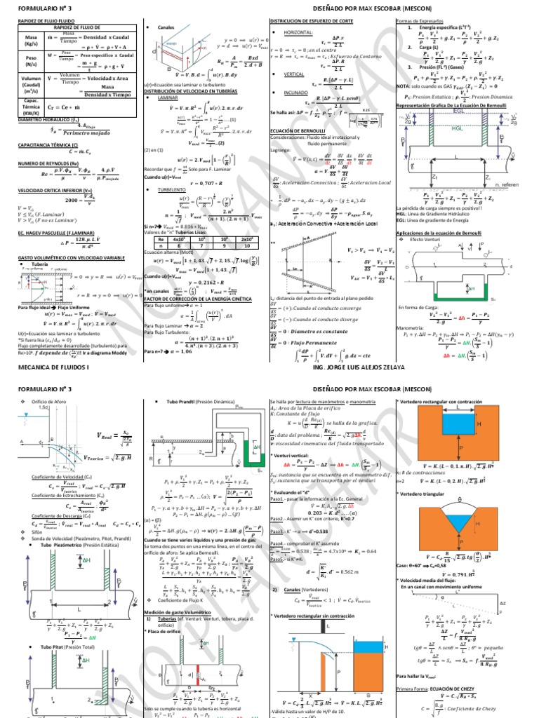 FORMULARIO DE FLUIDOS I-3_.pdf | Mecánica de fluidos | Ciencias fisicas