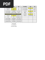 Day Tank Fuel System Data Sheet | PDF | Diesel Engine | Engines