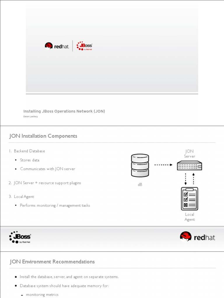 Installing Jboss Operations Network (Jon) : Deon Lackey | PDF | Postgre Sql | Databases