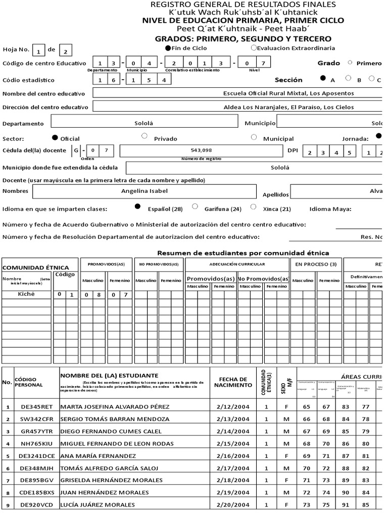 Cuadros Prim Tarea en Tecnologia | PDF | Cambio | Modificación de ...