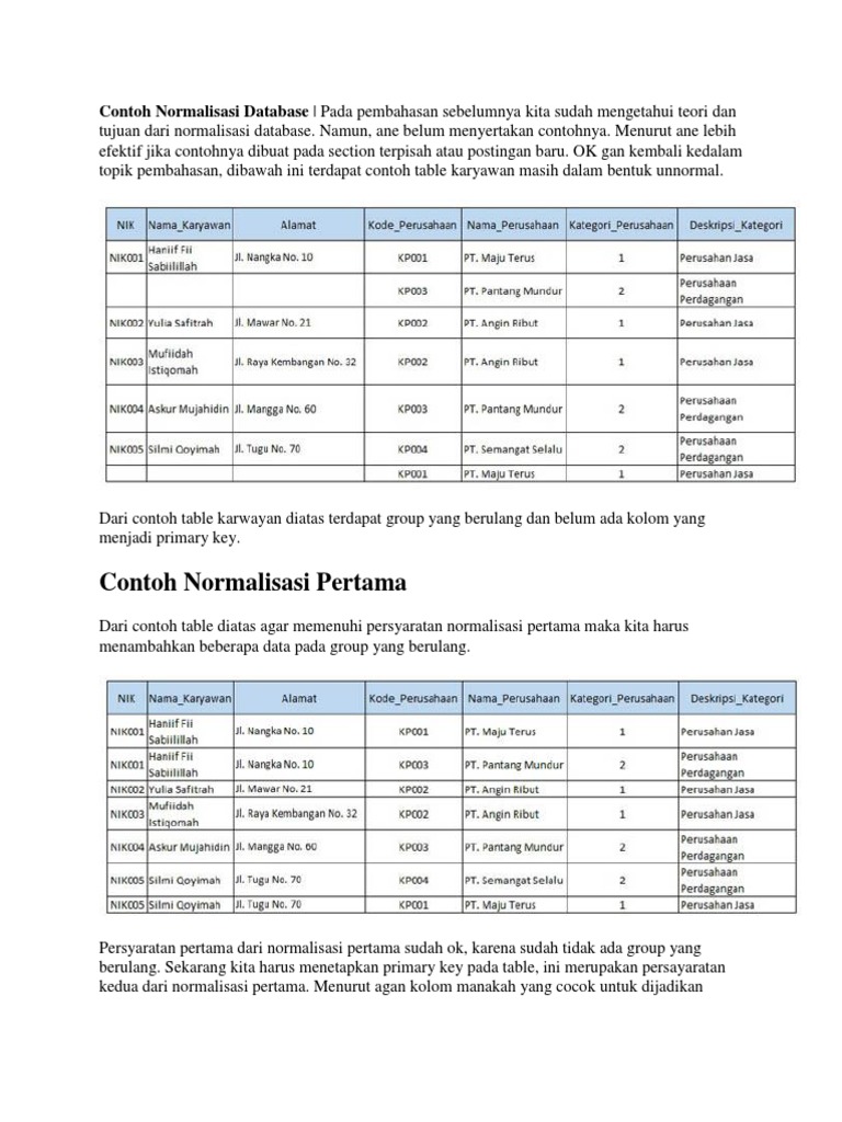 Contoh Normalisasi Database | PDF