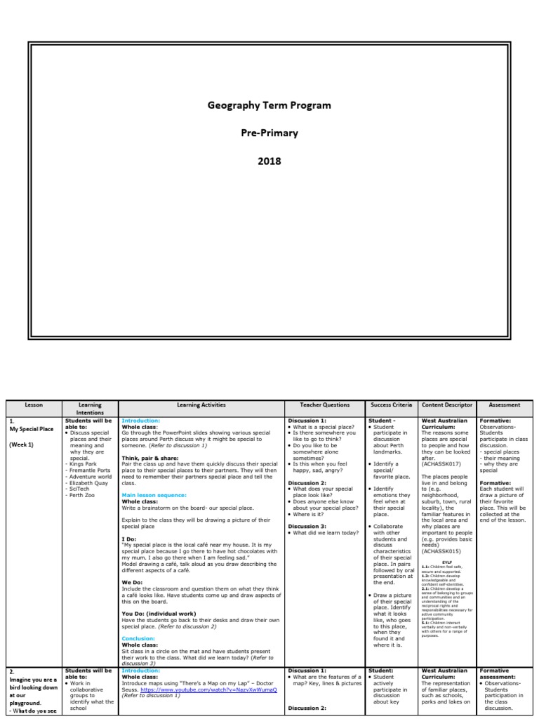 Geography Term Planner | PDF | Map | Australia