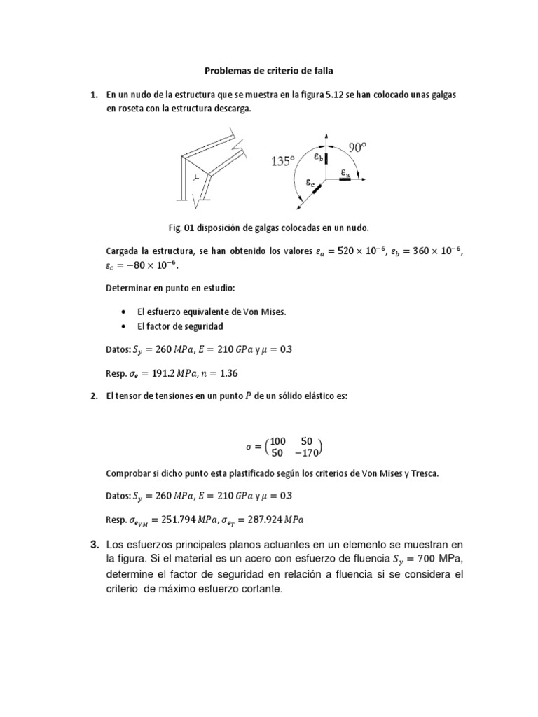 Análisis de falla de materiales mediante criterios de resistencia | PDF ...