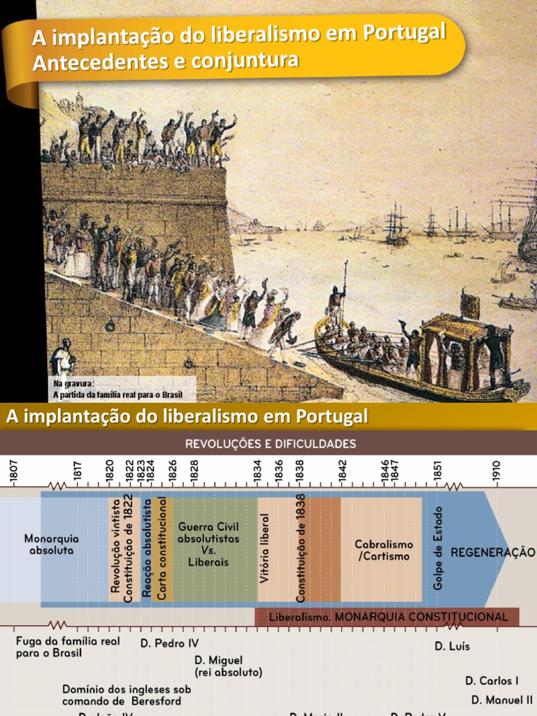 11 A Revolução Liberal de 1820 | PDF | Portugal | Política (geral)