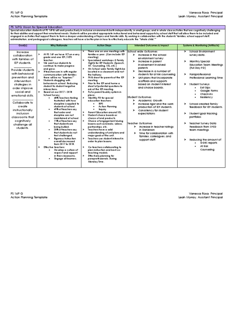 Special Education Action Plan at PS 169Q | PDF | Individualized ...