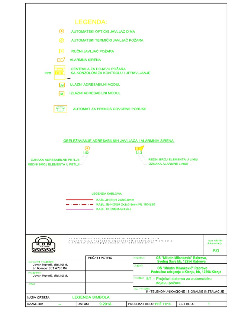 01 Legenda Model PDF | PDF