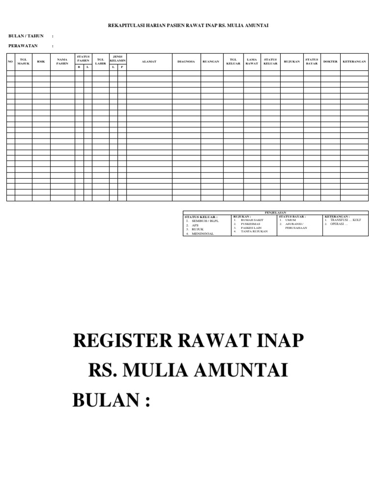 Rekapitulasi Harian Pasien Rawat Inap Rs | PDF