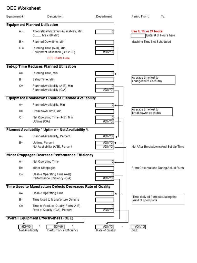 OEE Worksheet 021010 | PDF | Production And Manufacturing | Business