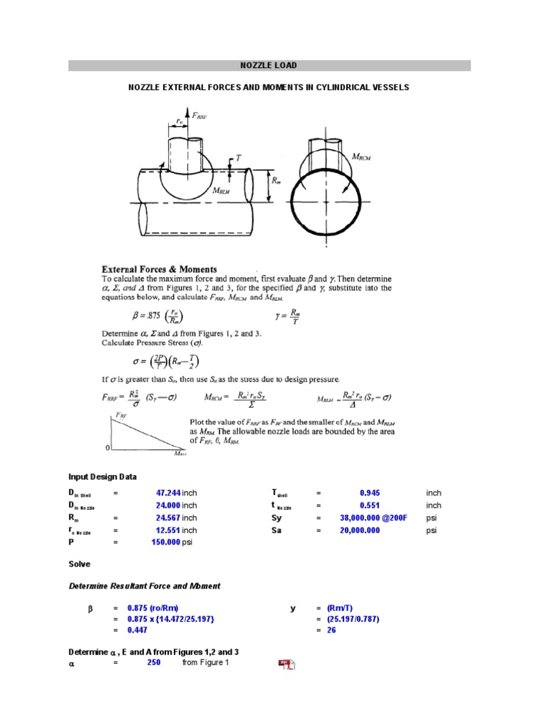 Nozzle Load As Per Megyesy | PDF | Science & Mathematics | Technology ...