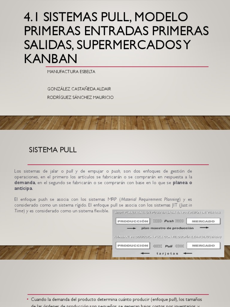 Sistemas pull, método de entradas FIFO lane, supermercados y Kanban ...