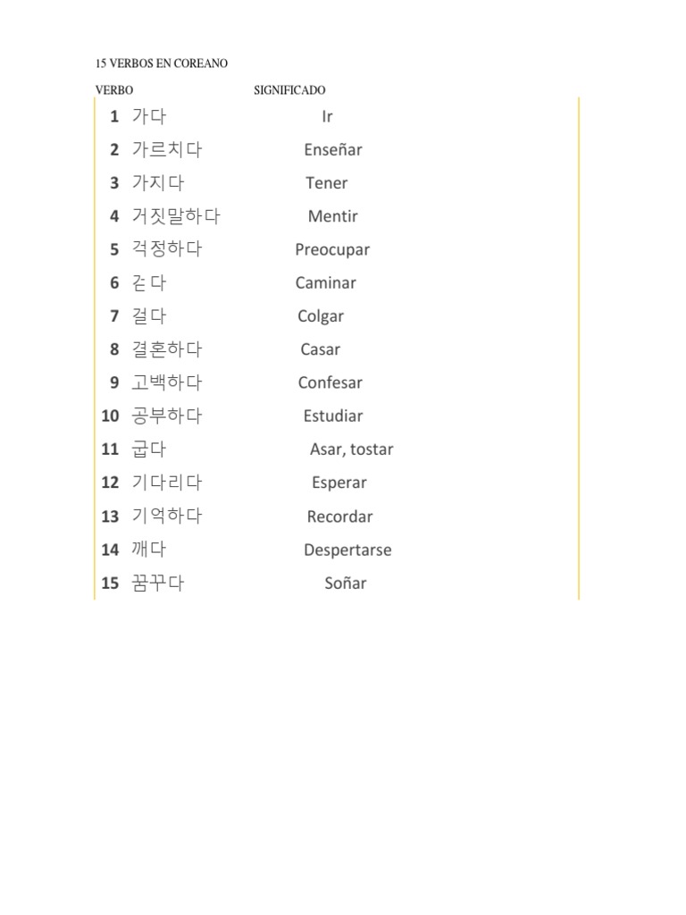 15 Verbos en Coreano | PDF