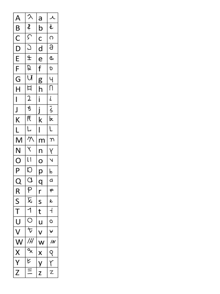 Violet Evergarden Alphabet