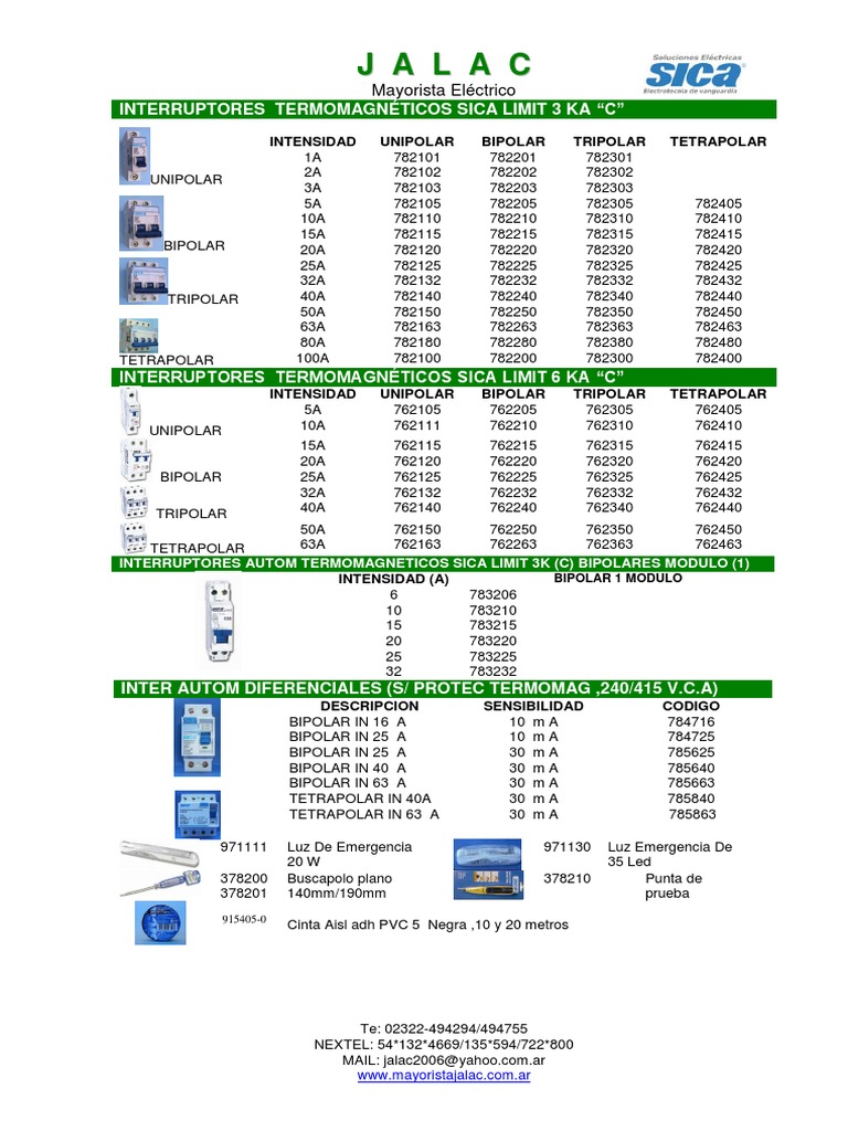 Catalogo de Sica | PDF