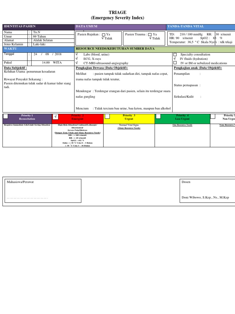 Form TRIASE Emergency Severity Index | PDF