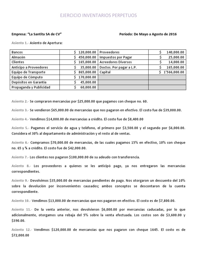 Ejercicio Inventarios Perpetuos Ok | PDF | Cheque | Euro