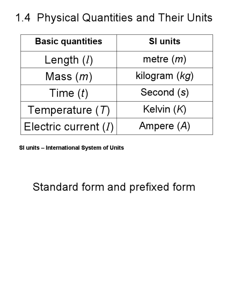 SI Units of Fundamental Quantities | PDF