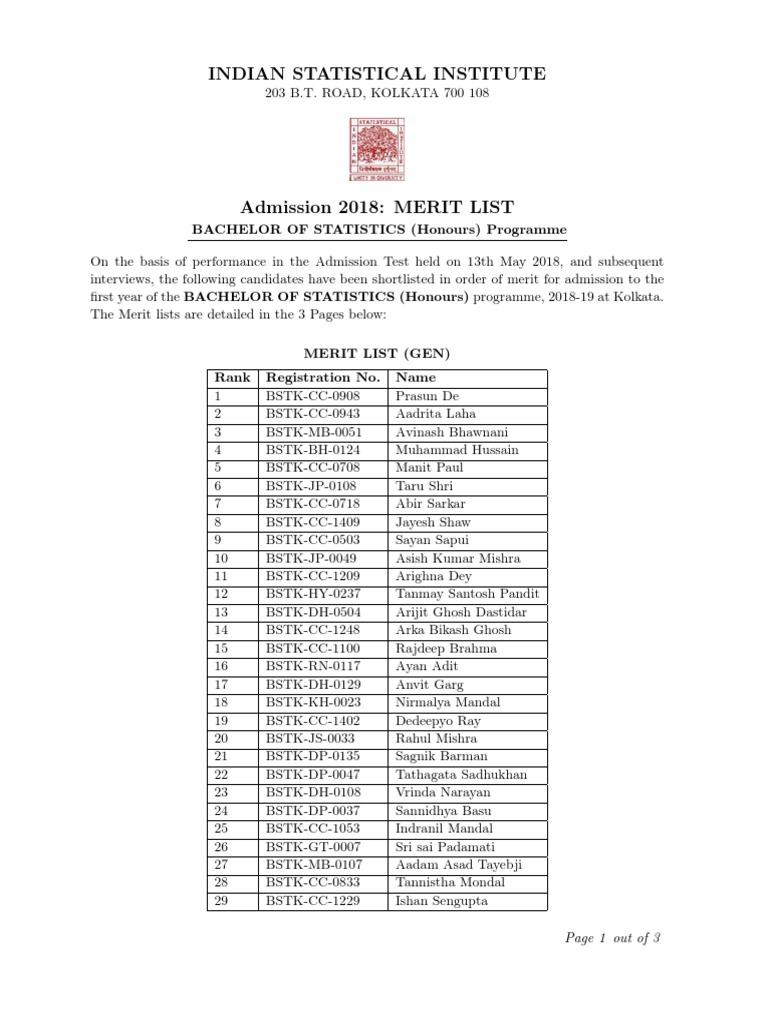 BStat Merit List PDF | PDF