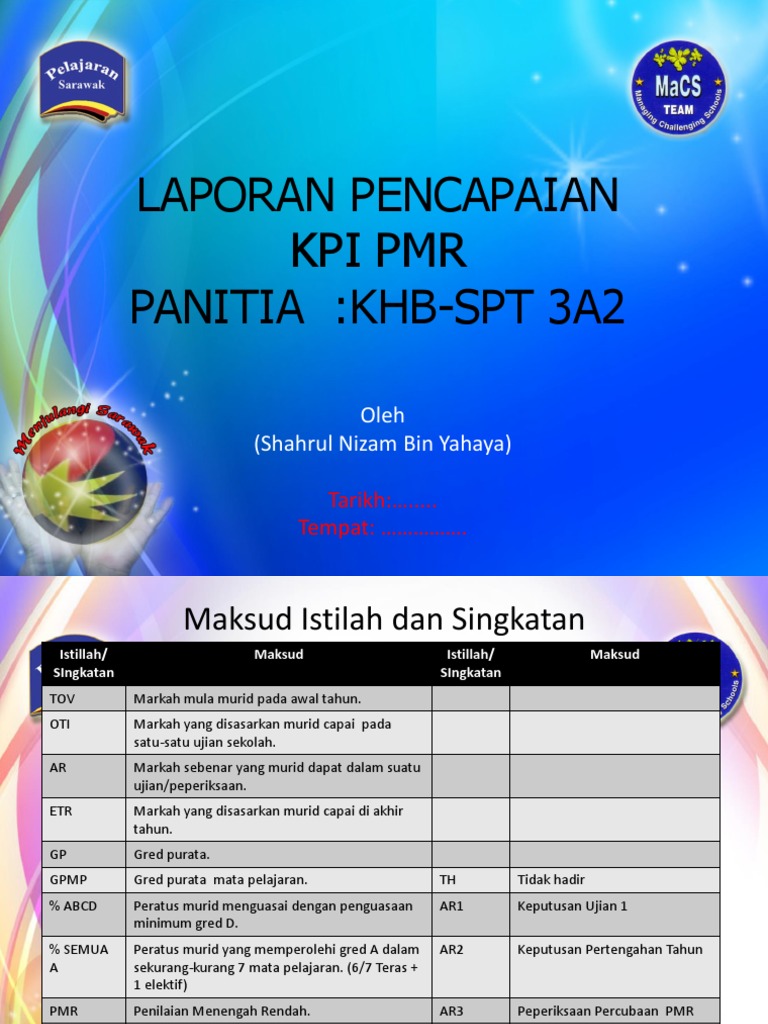 Format Bentang Kpi PMR 2013 (Tov & Etr) | PDF
