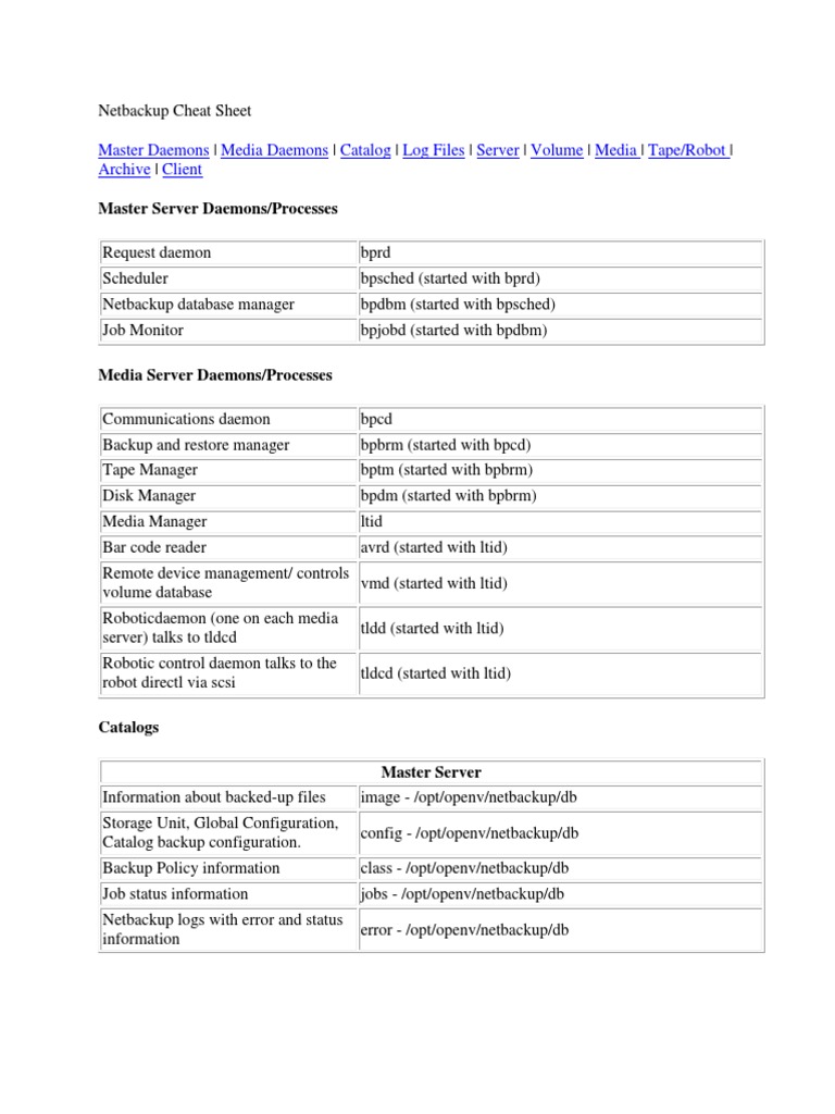 Netbackup Cheat Sheet | PDF | Backup | Information Science