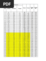 Tabel Dosis Nicardipine: Pelarut/Cairan Infus Yang Dapat Digunakan ...