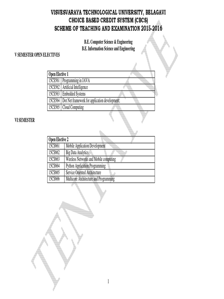 VTU 2015-16 Open Electives List | PDF