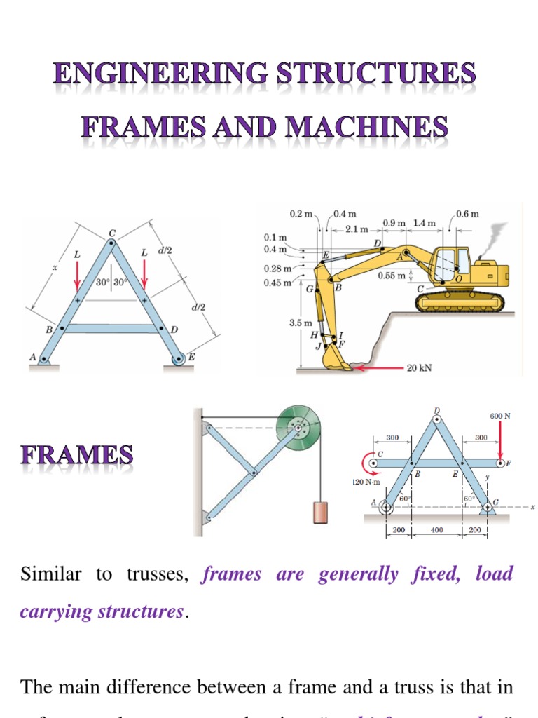 12 Frames and Machines | PDF | Machines | Force