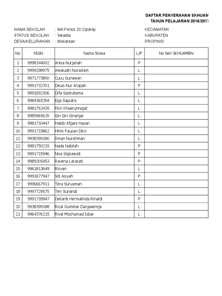 Format Pk-7 Daftar Penyerahan Ijazah | PDF