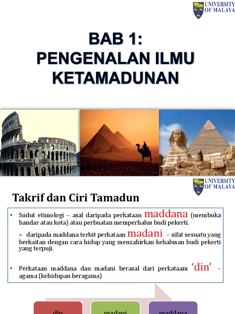 Nota Kuliah Titas Bab 1 | PDF