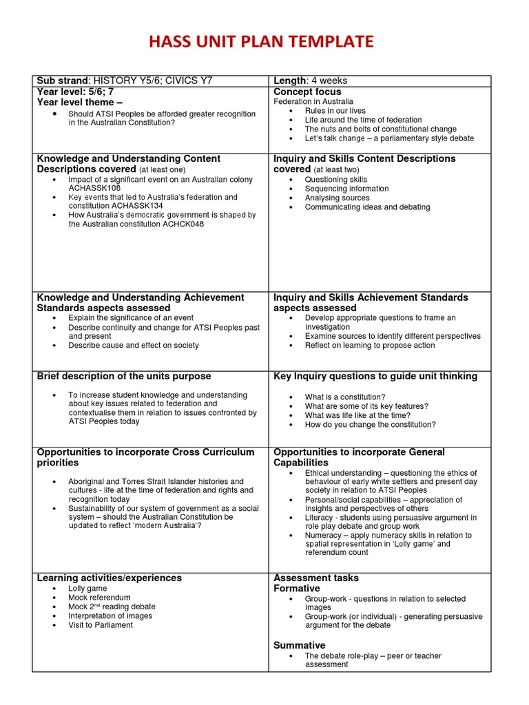 Hass Unit Plan | PDF | Australia | Indigenous Australians