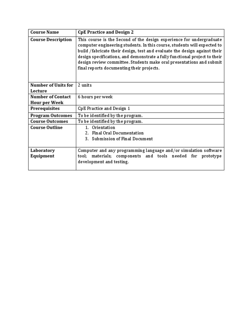 CpE Practice and Design 2 Overview | PDF