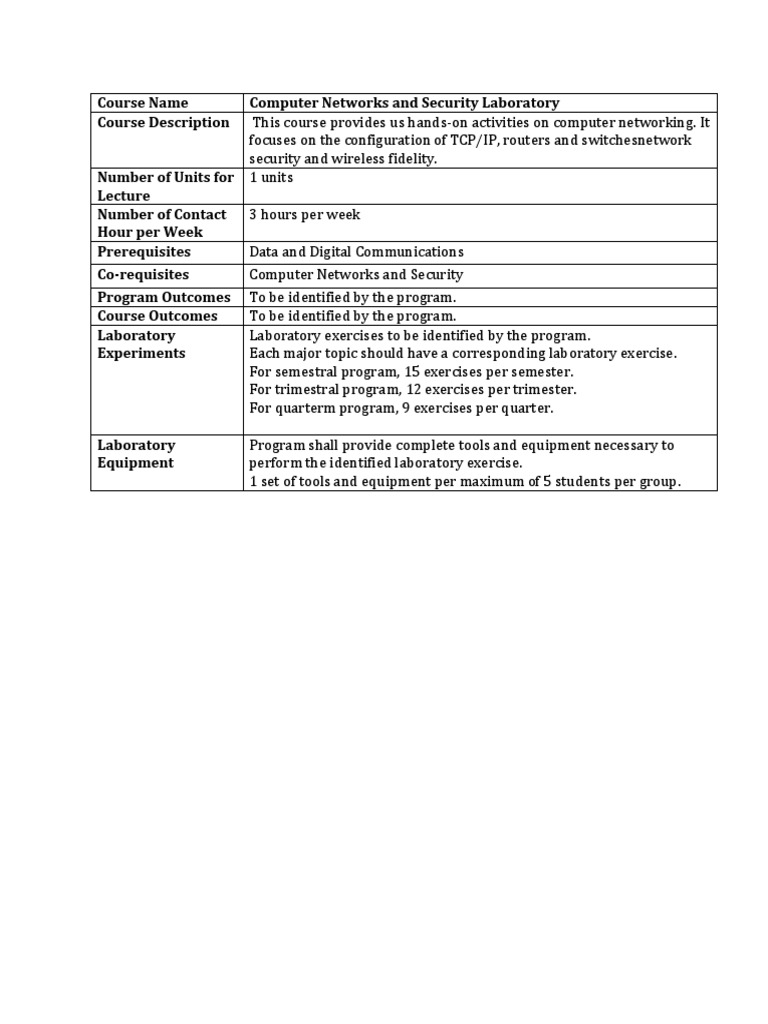Computer Networks and Security Laboratory | PDF