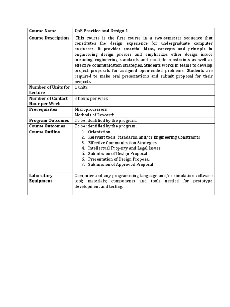 CpE Practice and Design 1 | PDF