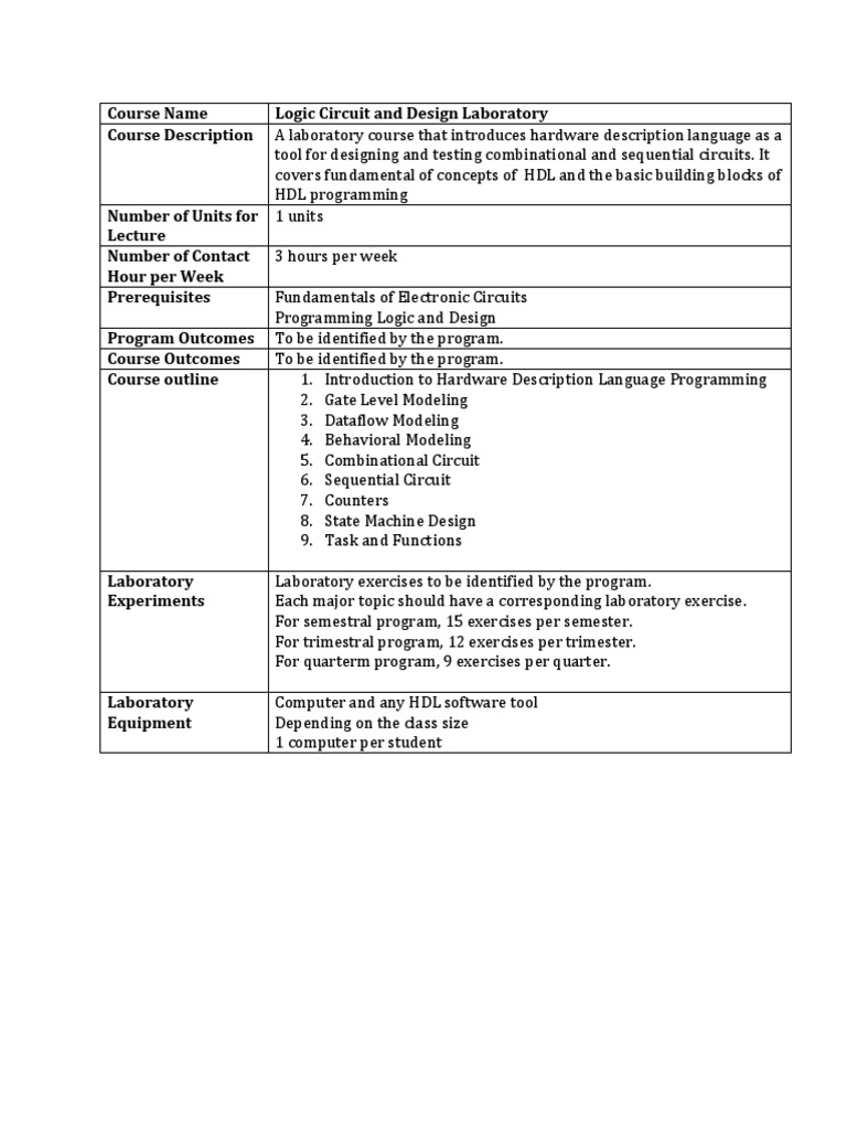 Introduction To HDL | PDF