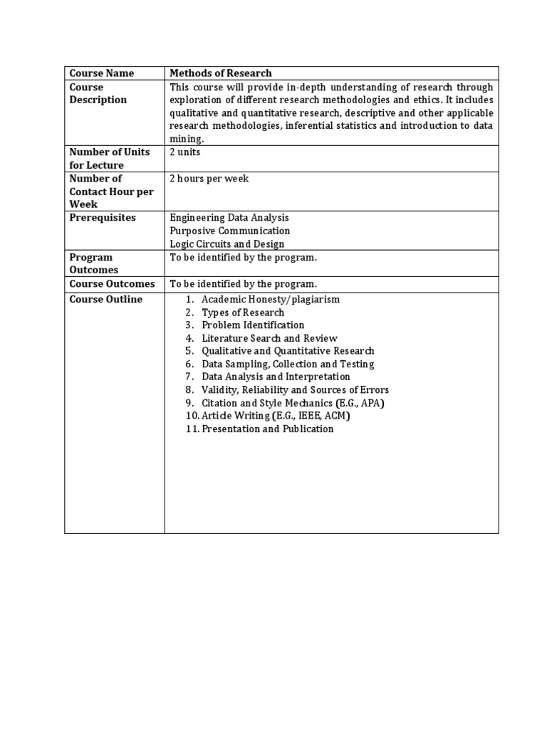 Methods of Research | PDF