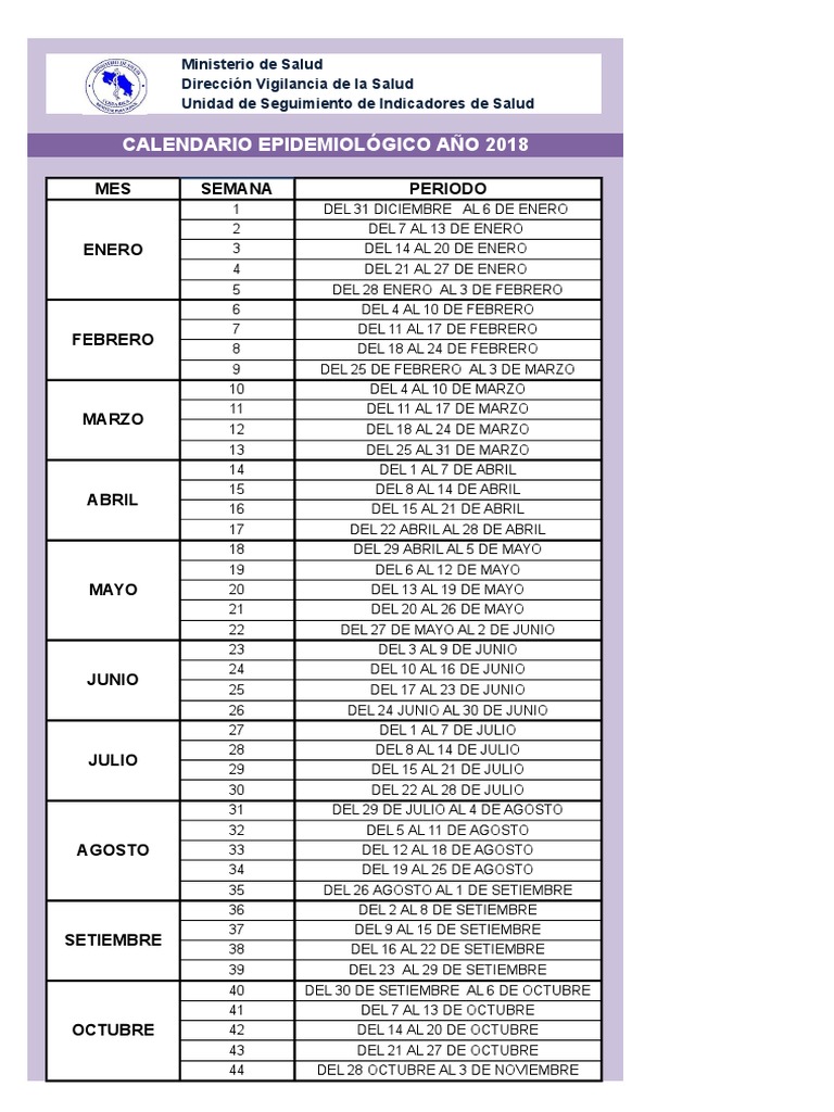 Calendario Epidemiologico 2018 | PDF | Clima | Deportes