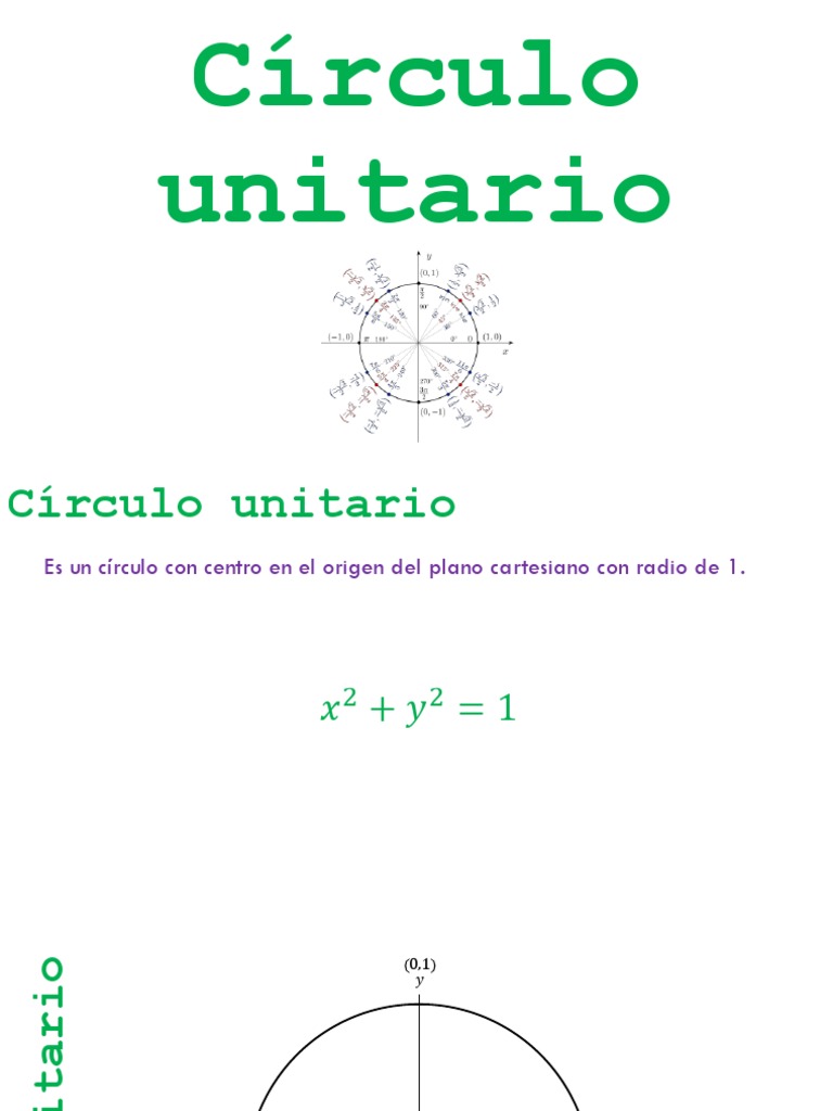 P4. Círculo Unitario | PDF | Funciones trigonométricas | Matemática ...